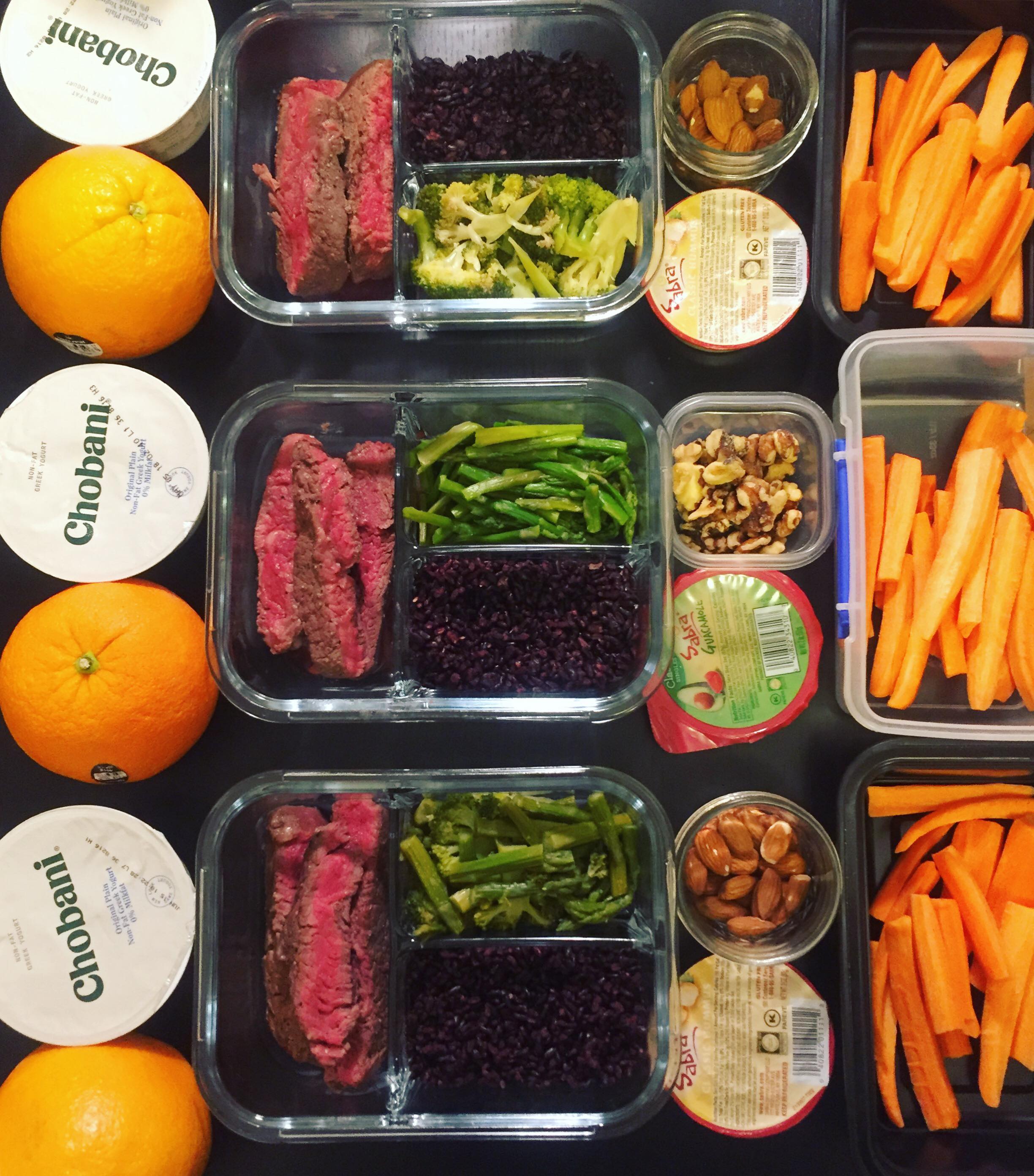 Healthy Meal Planning On A Budget Part 3 Of 3 Sample Menu Save My