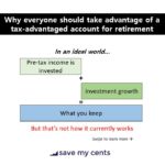 Retirement: Why tax advantaged accounts matter – Save My Cents